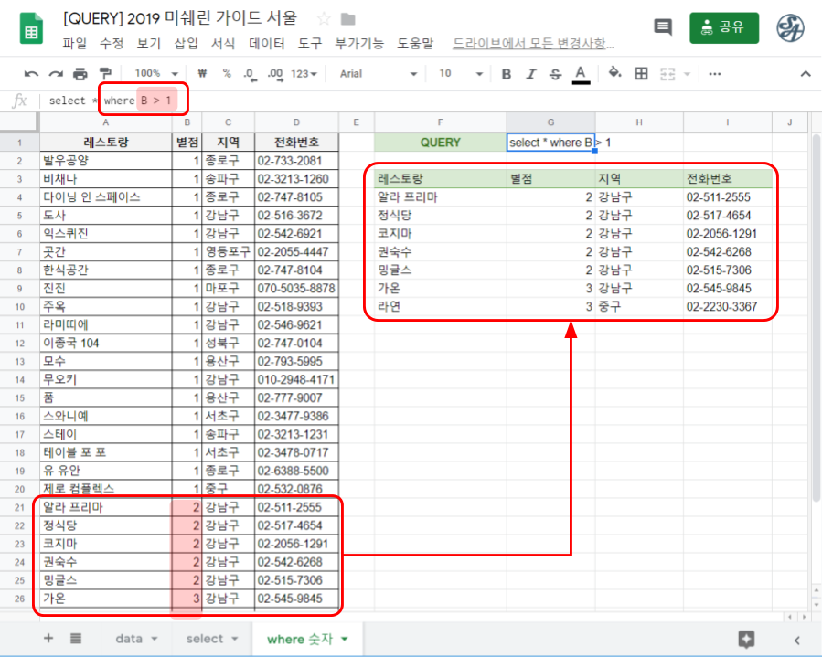 스프레드시트 Query 사용법 (2) where 숫자 조건 – 스마트요원의 실용구글